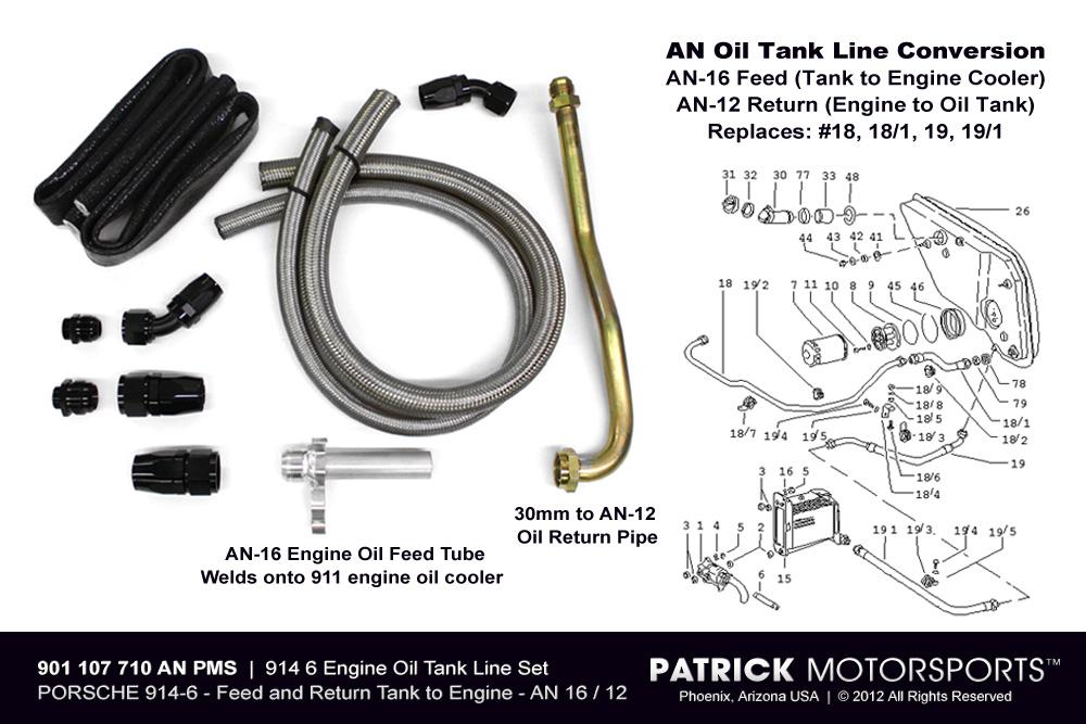 OIL COOLING & DELIVERY – PATRICK MOTORSPORTS USA